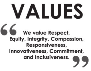 Who We Are - Ministry of the People Social Development and Family Services